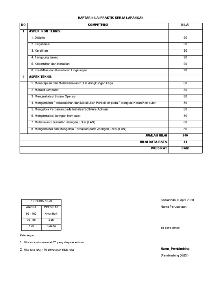 Format Nilai PKL TKJ (Sertifikat Bagian Belakang) | PDF