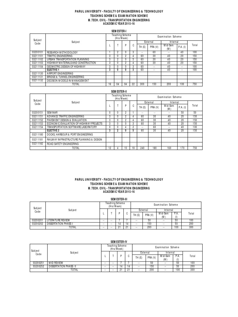 MTECH-TRANSPORT 1st Semester Syllabus Andteaching Scheme | PDF ...