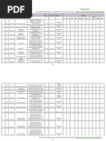 LTC Claim Proforma For Central Government Employees | PDF | Transport ...