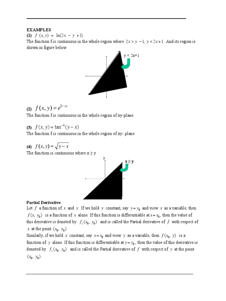 Lecture 05 20-10-21 | PDF | Derivative | Function (Mathematics)
