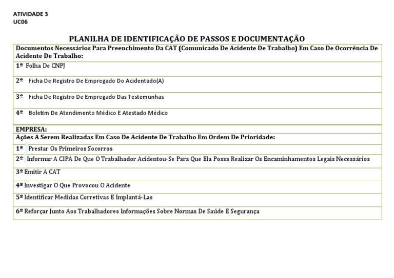 Atividade 3 Uc06 | PDF