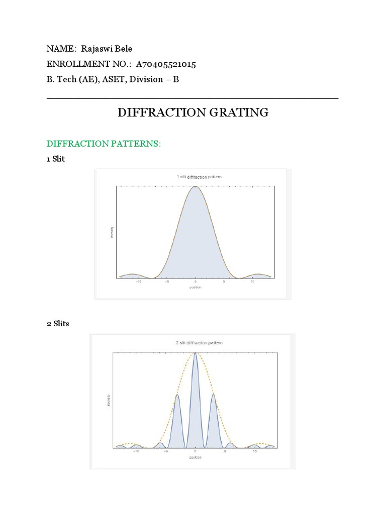 Diffraction Grating | PDF | Diffraction | Wavelength
