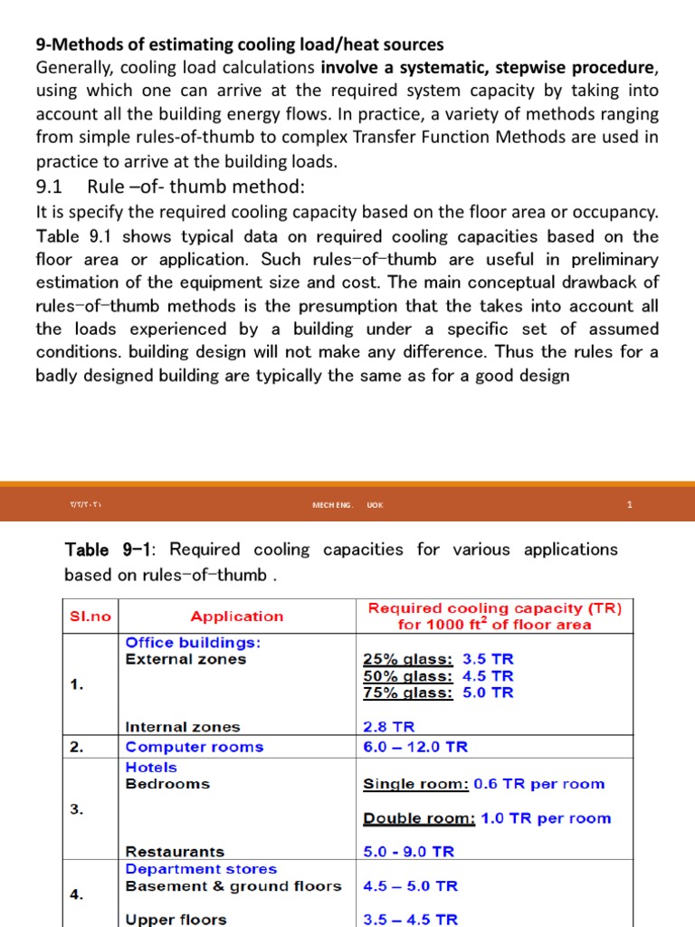9.1 Rule - Of-Thumb Method:: 9-Methods of Estimating Cooling Load/heat ...