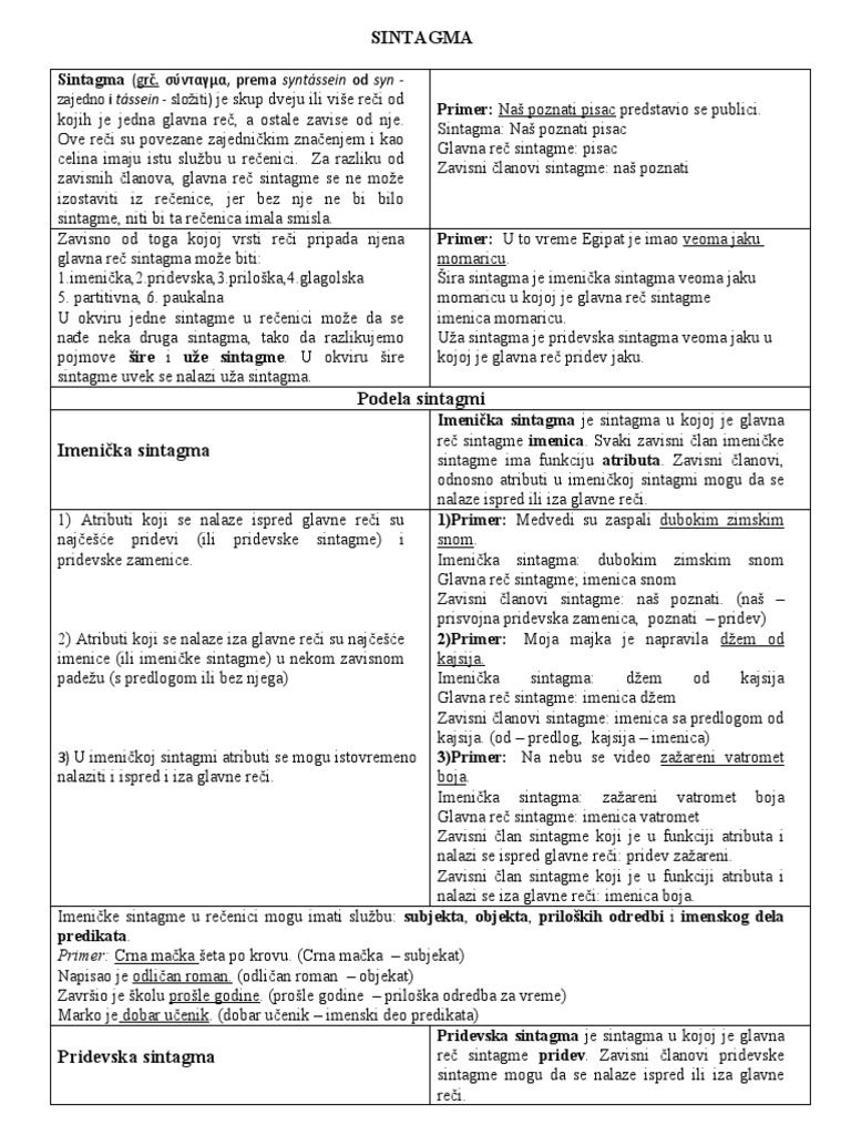 SINTAGMA - VRSTE, Teorija I Primeri - Danijela | PDF