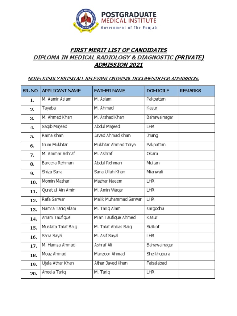 First Merit List of Diploma DMRD Private Candidates | PDF | Pakistan