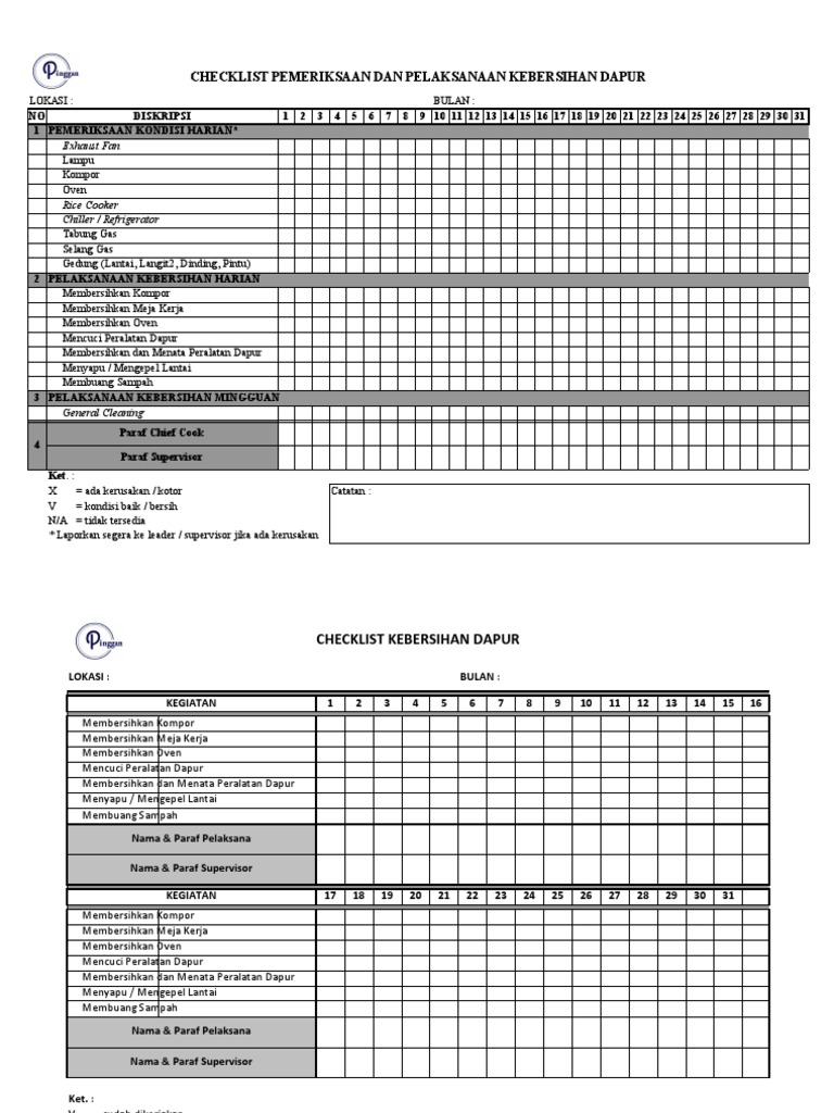 .002 Checklist Pemeriksaan Dan Pelaksanaan Kebersihan Dapur - 2 | PDF