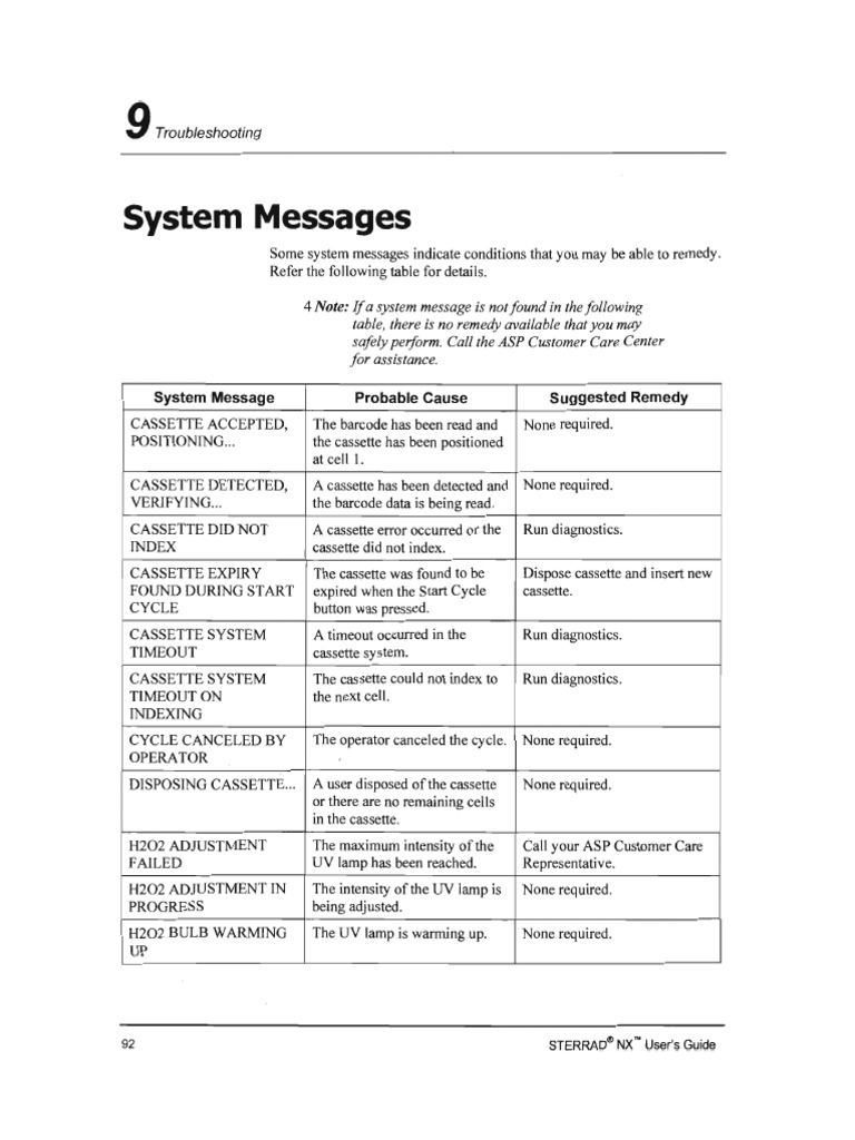 Sterrad NX Sterilization System User's Guide | PDF | Troubleshooting ...