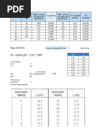 Tabla de Tamices | PDF