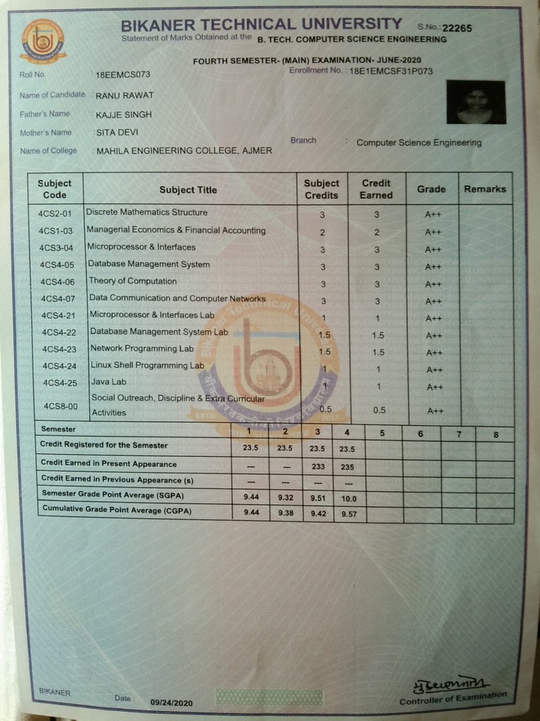 9wwwww: Bikaner Technical University | PDF | Computer Science | Computing