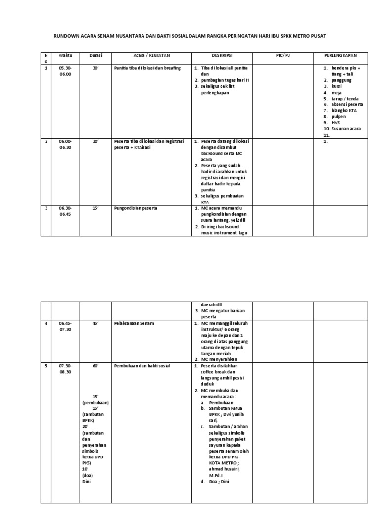 Rundown Acara Senam | PDF