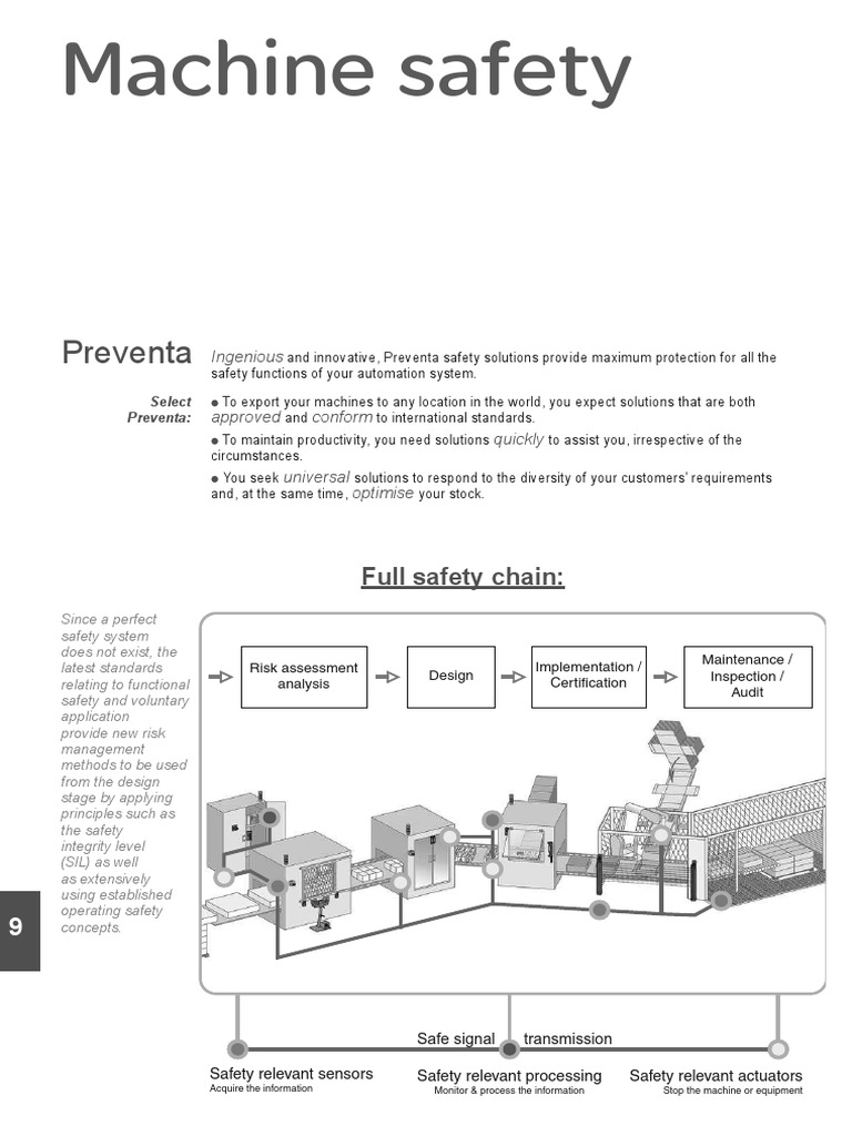 Safety Systems and Risk Management Guide | PDF | Programmable Logic ...