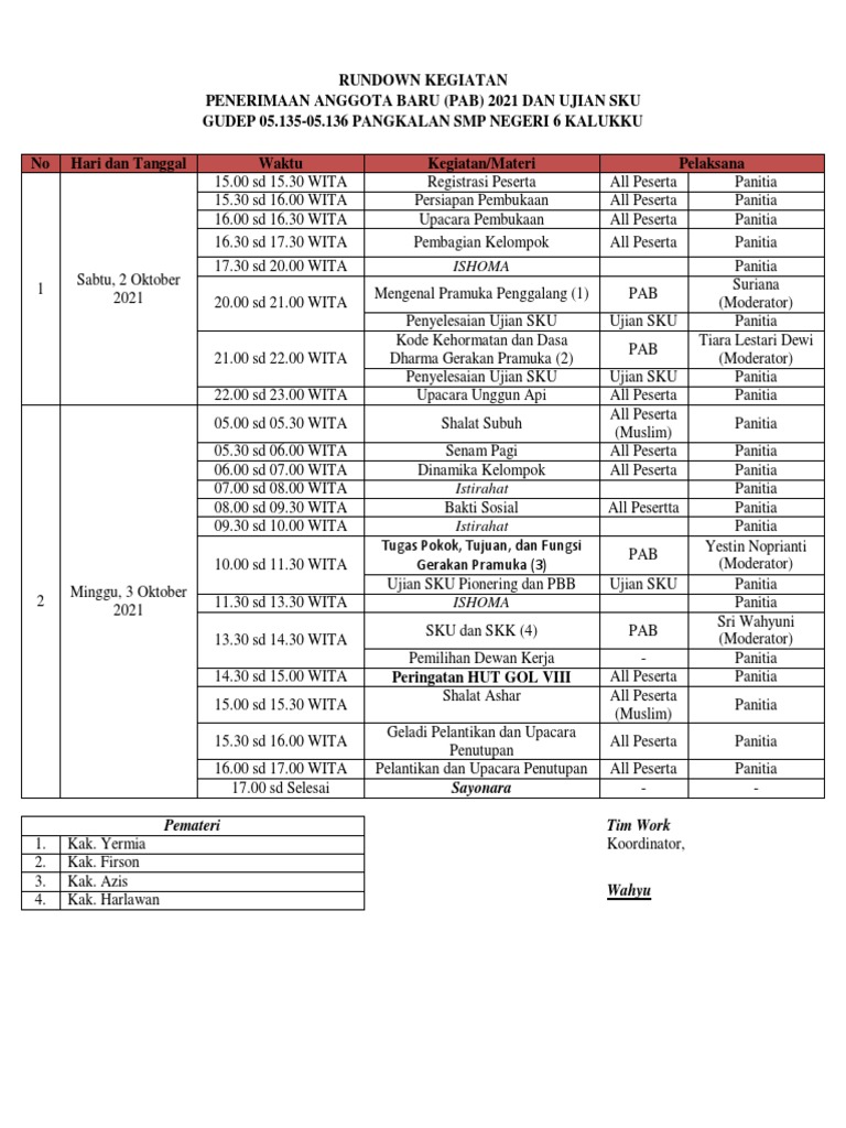 Rundown Kegiatan Persami Pramuka SMPN 6 Kalukku | PDF