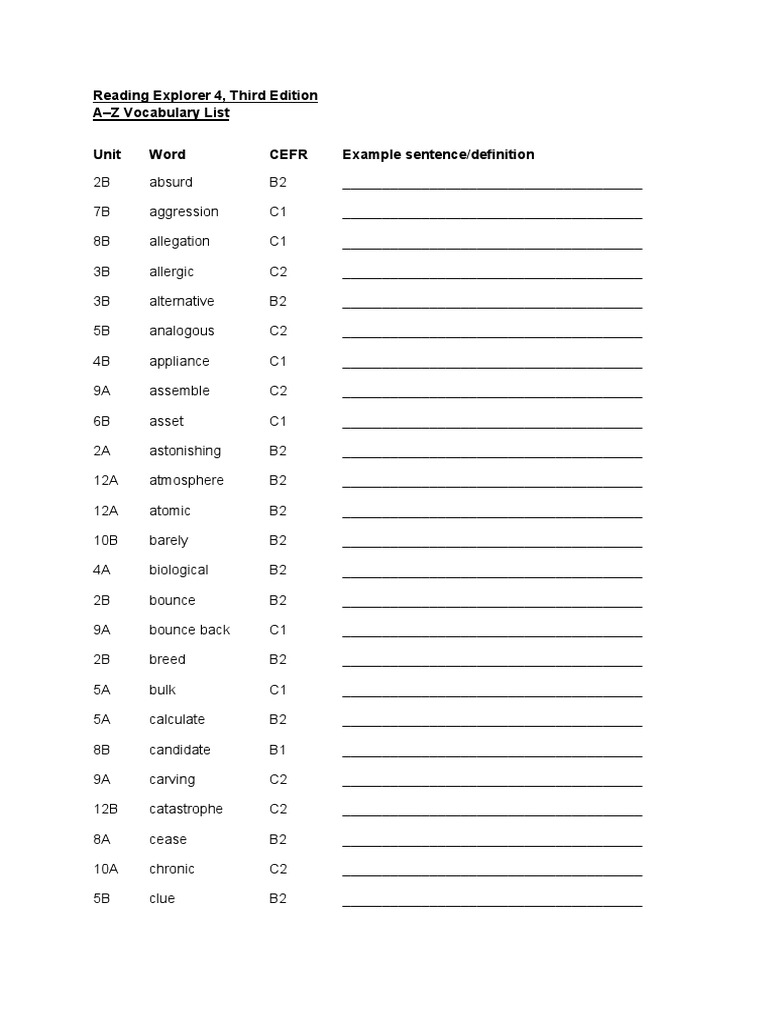 Reading Explorer 4, Third Edition A-Z Vocabulary List Unit Word Cefr ...