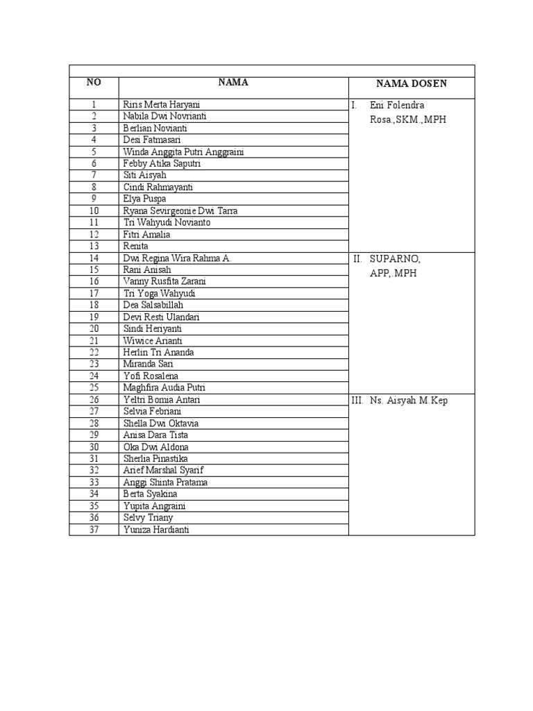 Jadwal Osce MPS TK 1 2021 | PDF