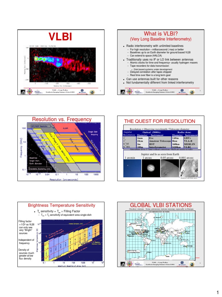 What Is VLBI?: The Quest For Resolution | PDF | Astronomy | Scientific ...