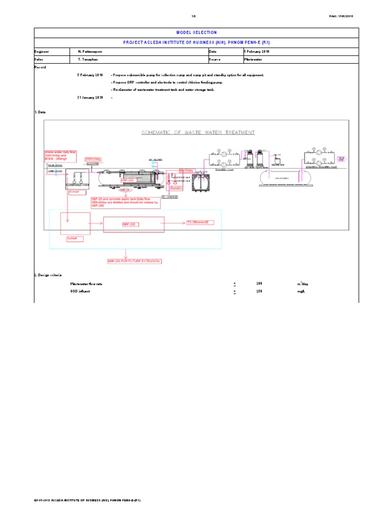 Model Selection Project Acleda Institute of Business (Aib), Phnom Penh ...