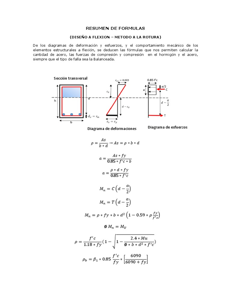 Diseño a Flexión: Resumen de Fórmulas | PDF