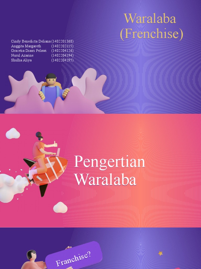 Waralaba (Franchise) | PDF