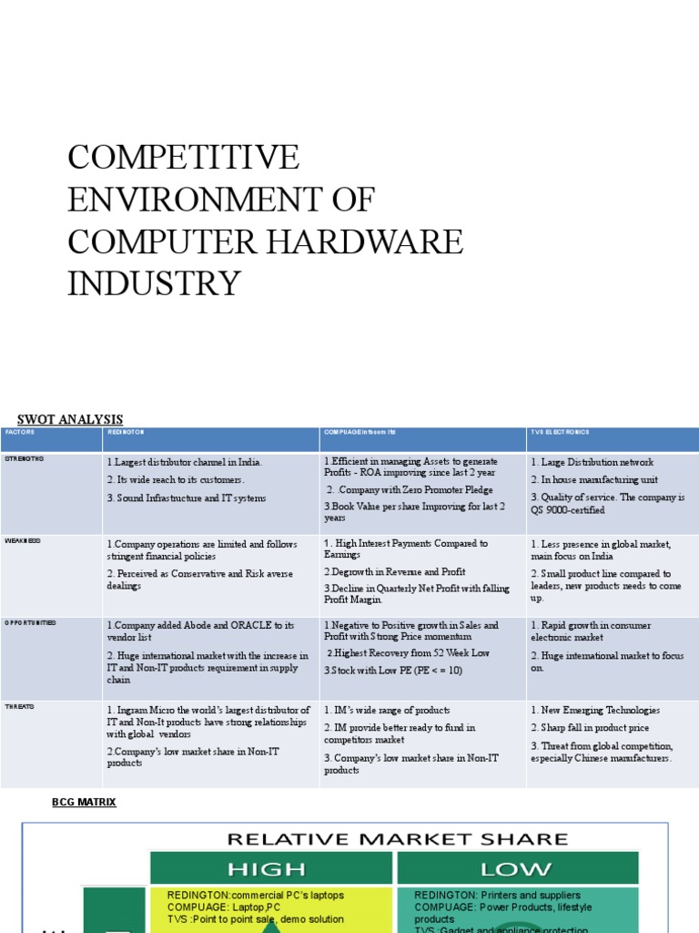 Competitive Environment of Computer Hardware Industry | PDF | Profit ...