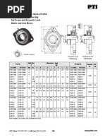 Type 2 Coordination Chart PDF | PDF | Fuse (Electrical) | Electric Power