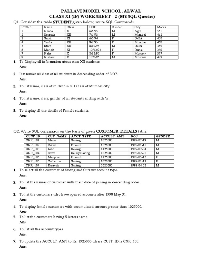 Pallavi Model School, Alwal Class Xi (Ip) Worksheet - 2 (Mysql Queries) | PDF | Computer Data ...