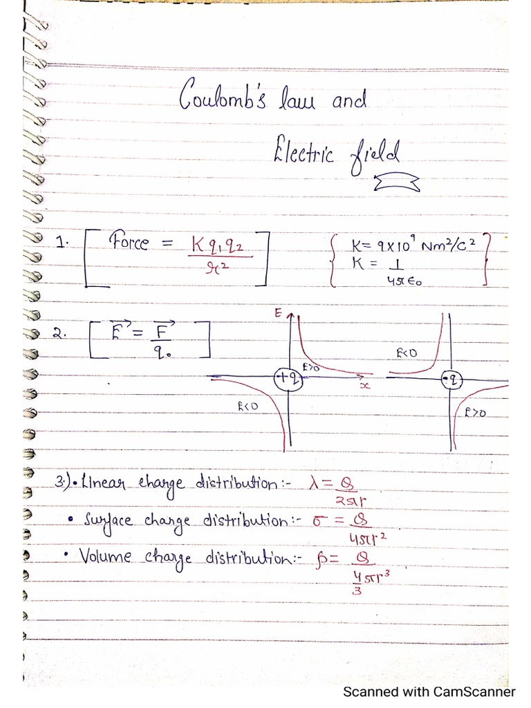 Electrostatics Notes | PDF