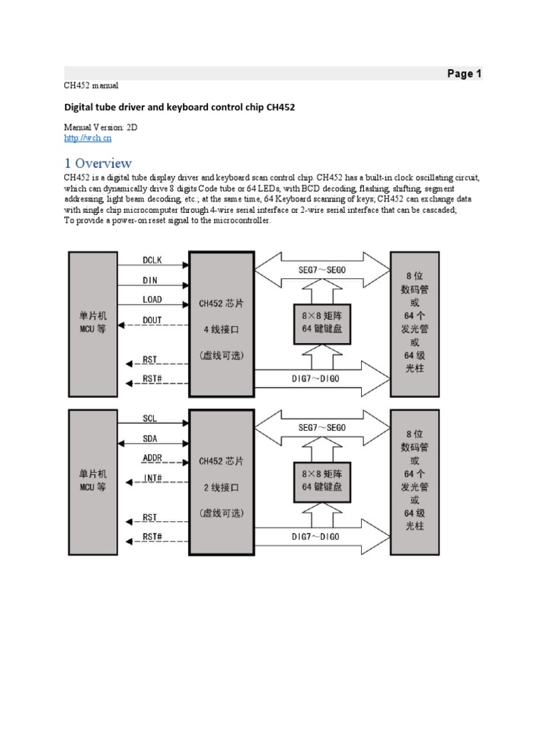 CH452A Translated | PDF | Binary Coded Decimal | Microcontroller