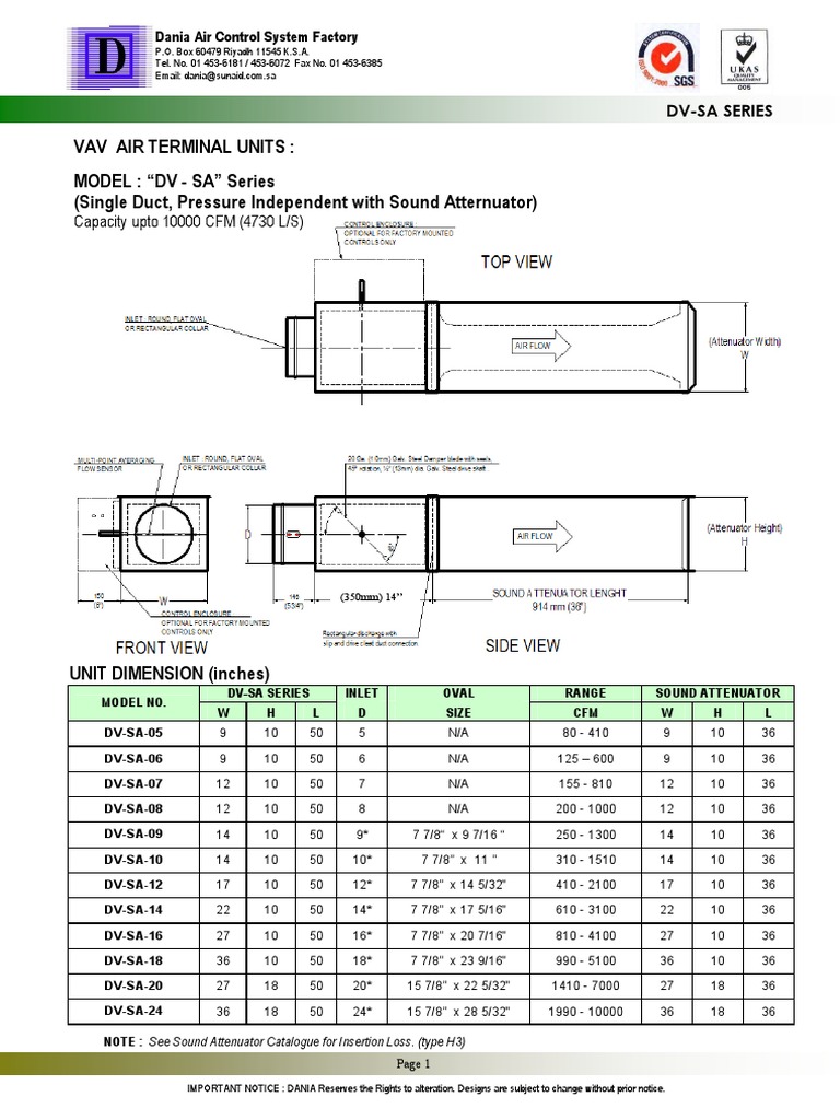 21 Vav With Sound Attenuator | PDF | Sound