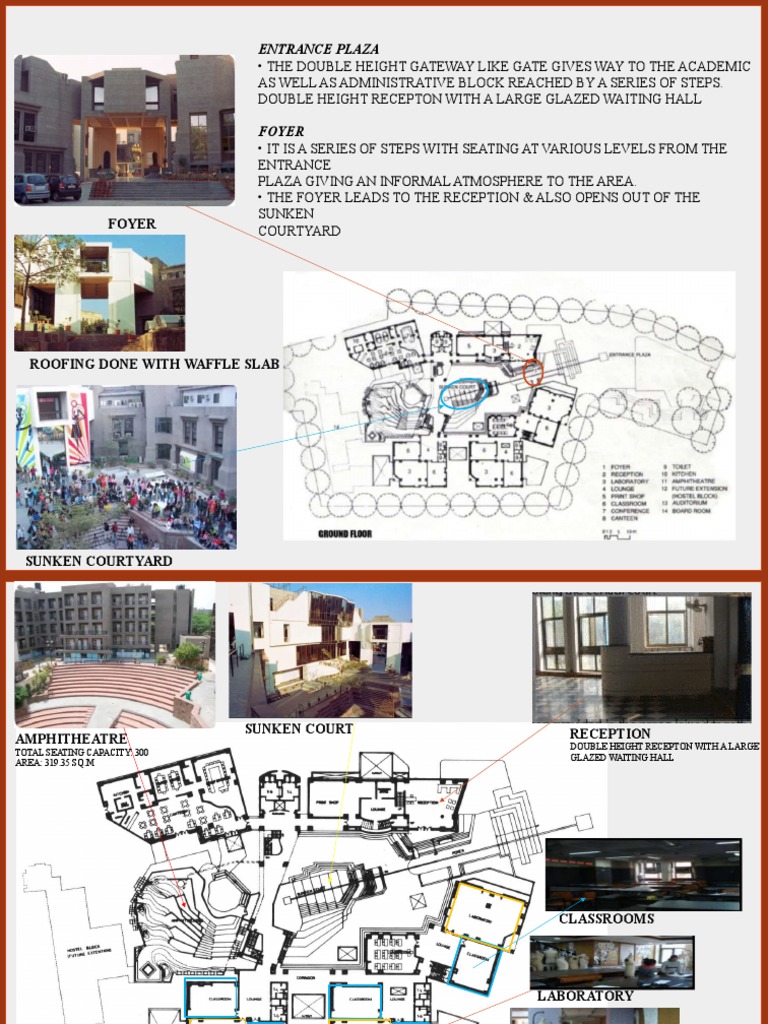 Nift - Delhi Case Study Template | PDF