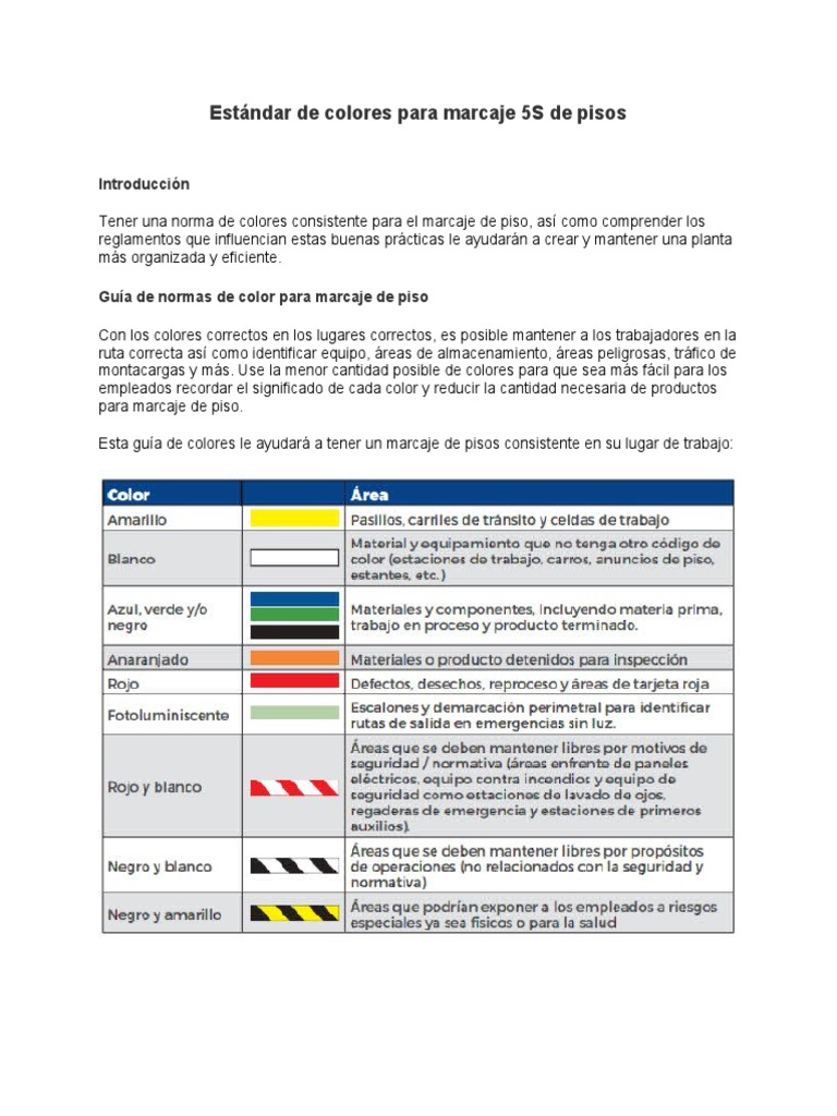 Estándar de colores para marcaje 5S de pisos | PDF