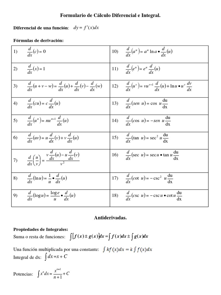 Formulario de Calculo Integral | PDF | Integral | Matemáticas