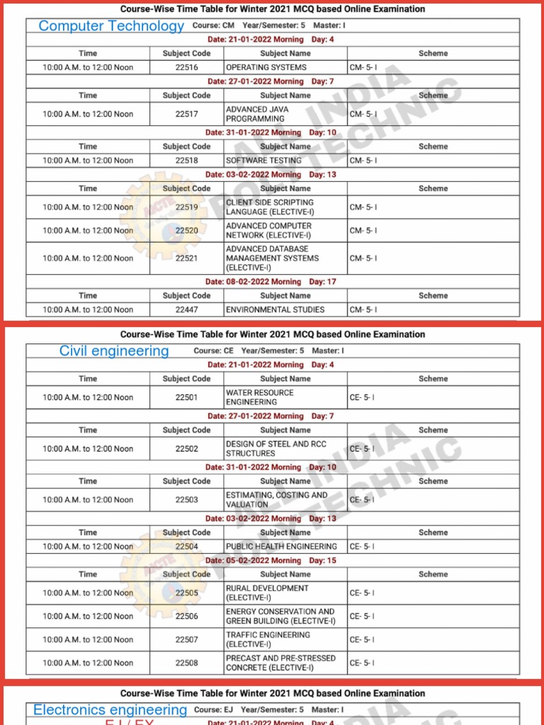MSBTE Timetable For Winter 2021 Examination 5th Semister All Branches | PDF | Computer ...