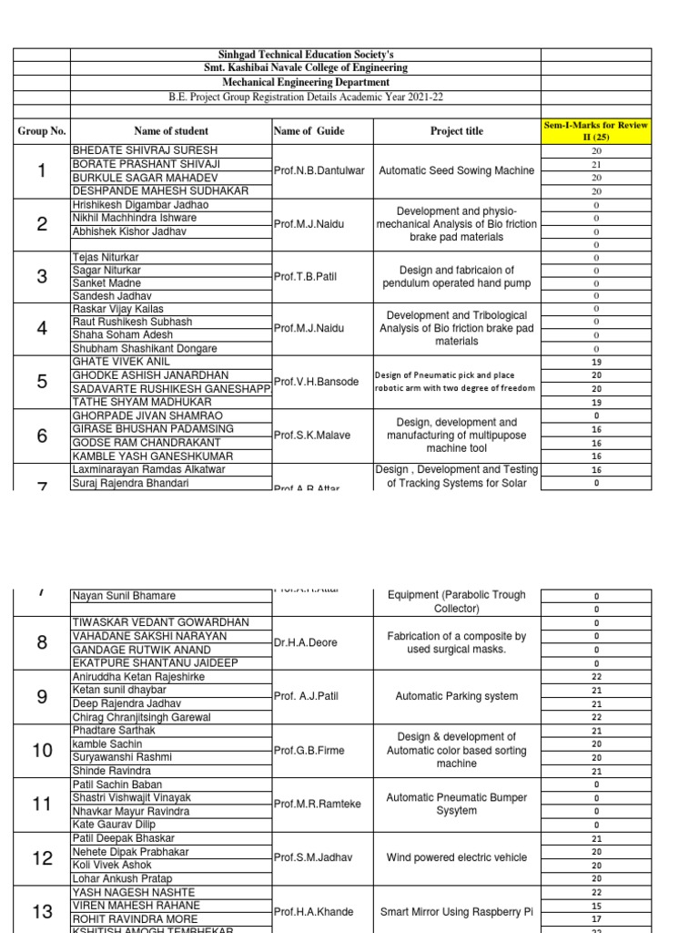 Project Review 2 Marks | PDF | Machines | Manufactured Goods