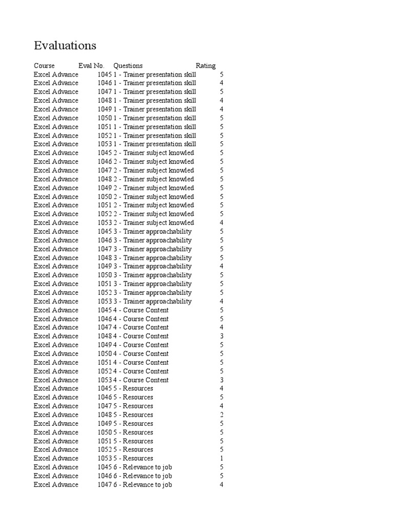 323 Pivoting Data In The Query Editor Pdf Microsoft Excel Computing 