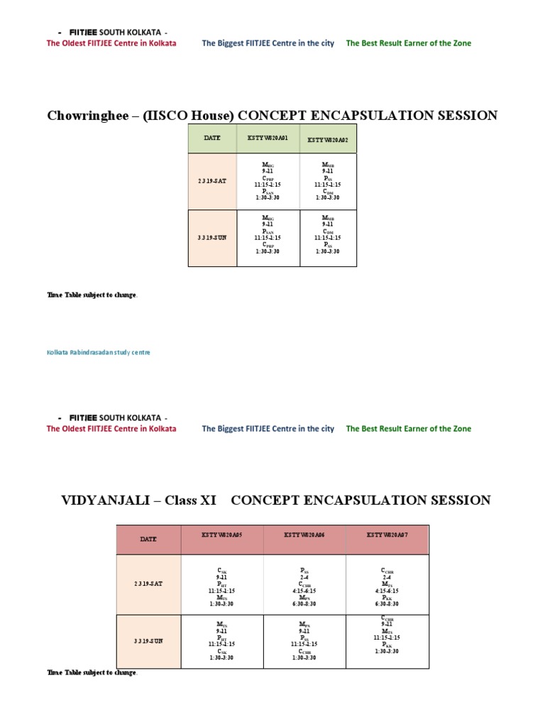 Chowringhee - (Iisco House) Concept Encapsulation Session: The Oldest ...