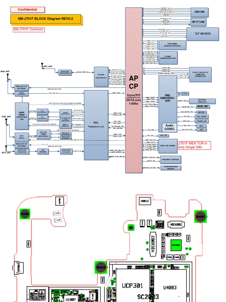 AP CP: SM-J701F BLOCK Diagram REV0.2 | PDF | Computer Hardware
