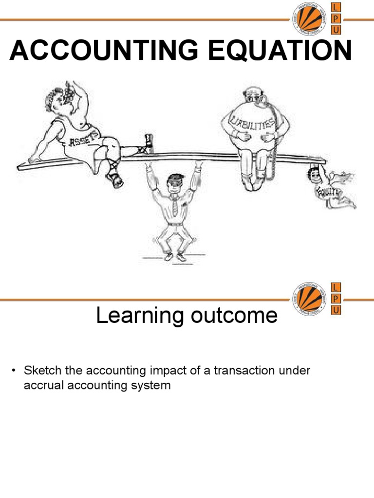 Lecture 4 Accounting Equation | PDF | Equity (Finance) | Debits And Credits