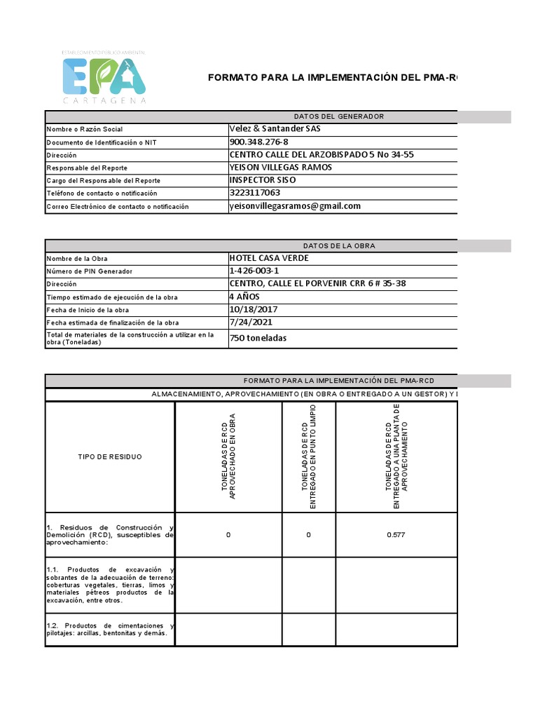 Formato-Implementacion-Pma-Rcd 1 | PDF | Residuos | Sectores Economicos