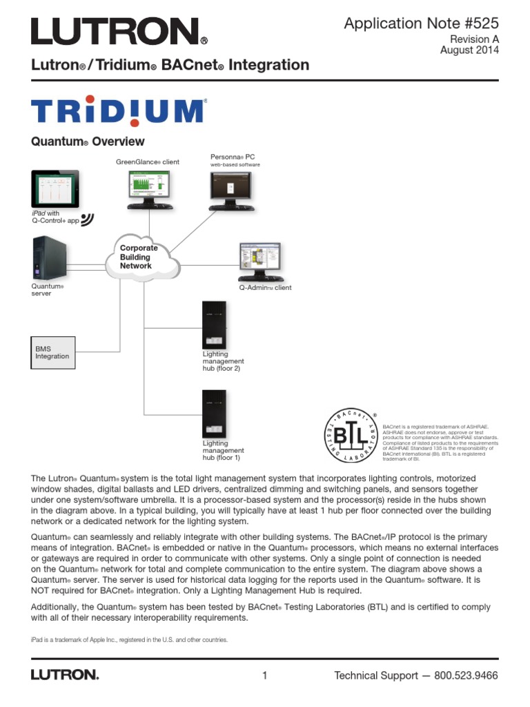 Lutron / Tridium Bacnet Integration: Quantum | PDF | Computer Network ...