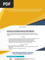 Anjab Abk Analis Keuangan Apbn | PDF