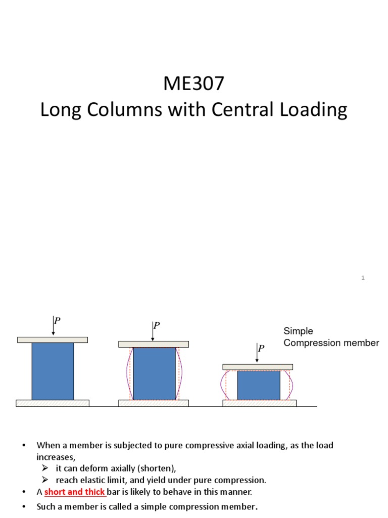 ME307 Long Columns With Central Loading | PDF | Buckling | Mechanical ...