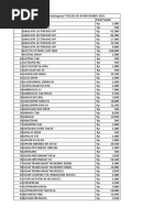 Syringe Driver Chart | PDF | Prescription Drugs | Medicine