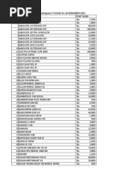 CADDRA ADHD-Medication-Chart EN-FR October2024 Final | PDF | Drugs ...