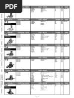 Depo Catalog 2020 | PDF | Headlamp | Cars Of Japan