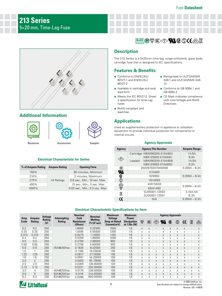 213 Series: 5×20 MM, Time-Lag Fuse | PDF | Soldering | Building Engineering