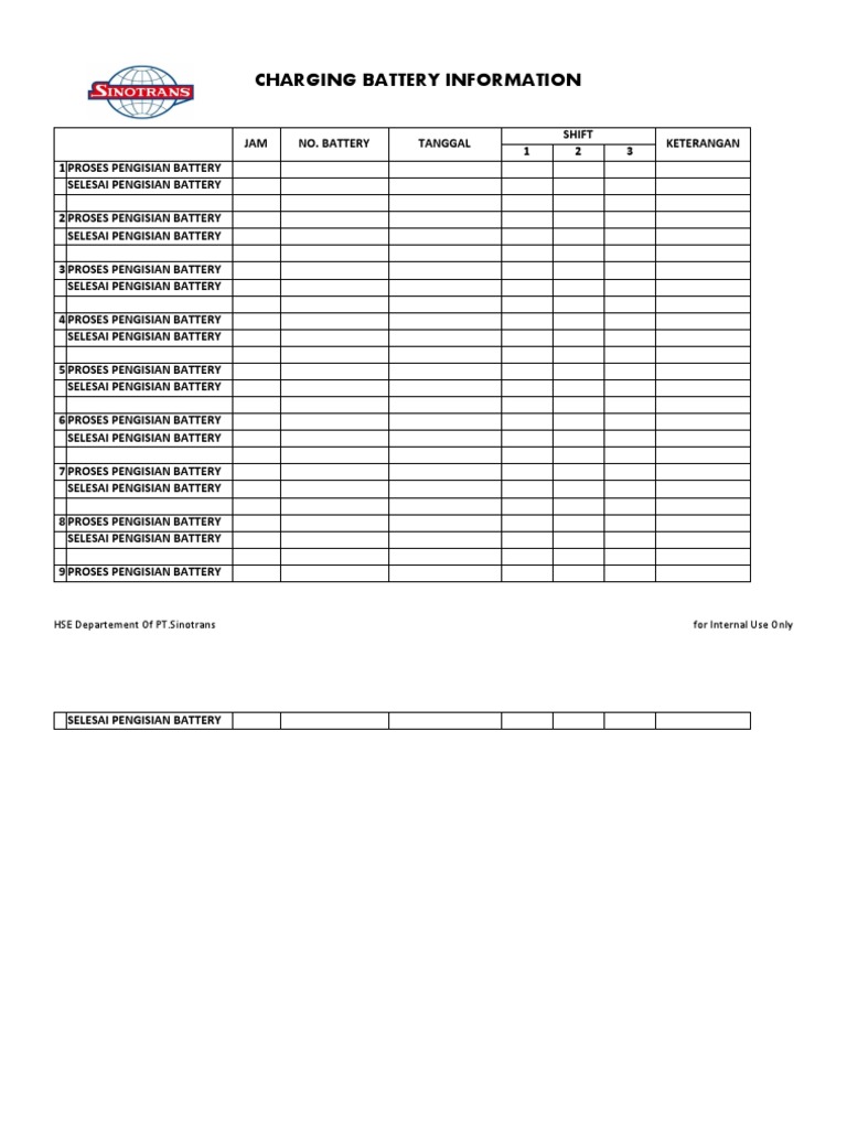 Charging Battery Information: HSE Departement of PT - Sinotrans For ...
