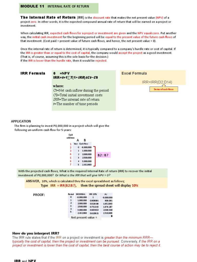 Module 11 Internal Rate of Return The Internal Rate of Return (IRR) | Télécharger gratuitement ...