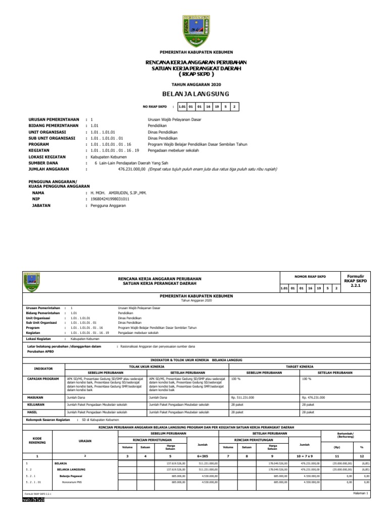 Rkap - SKPD - 221 Meubelair Sekolah PDF | PDF
