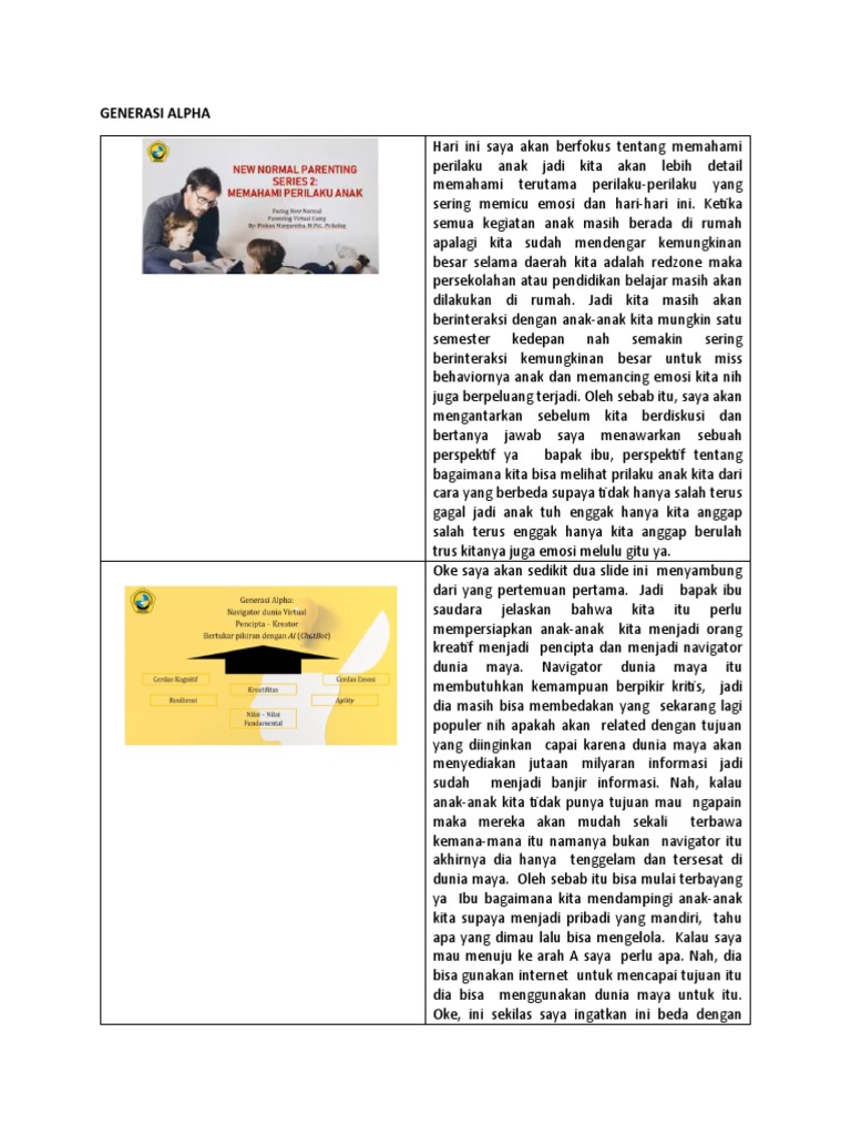 Generasi Alpha | PDF | Pengembangan Diri