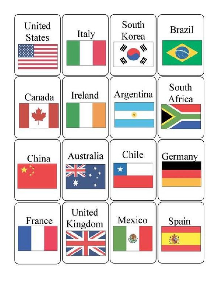 Countries Flags | PDF